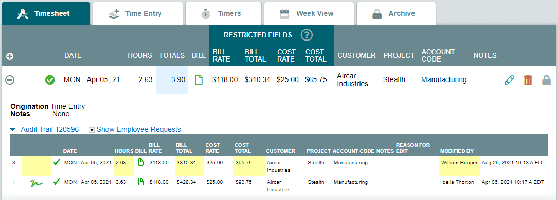 Auditing Individual Project Records