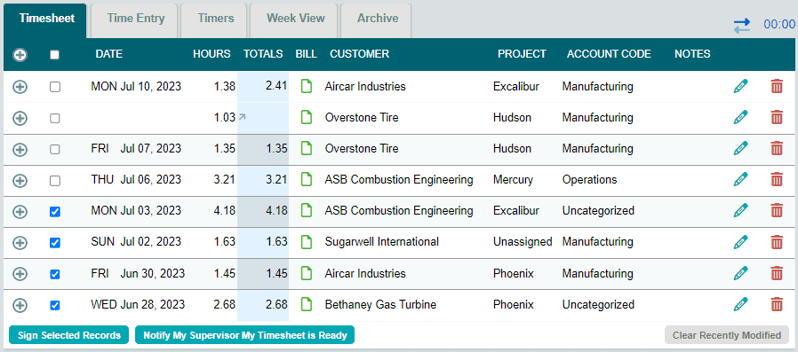 Signing Your Timesheet